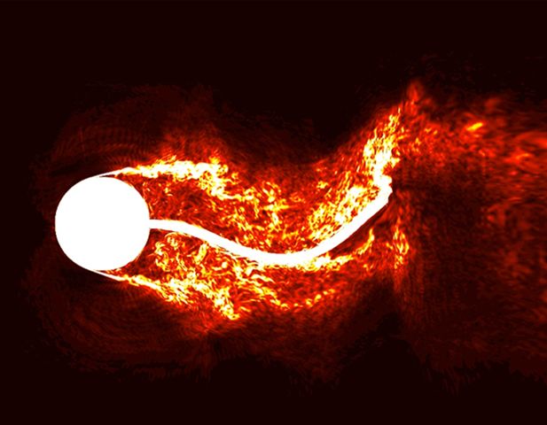 Fluid Structure Interaction Of Thin Structures In Turbulent Flows Gauss Centre For