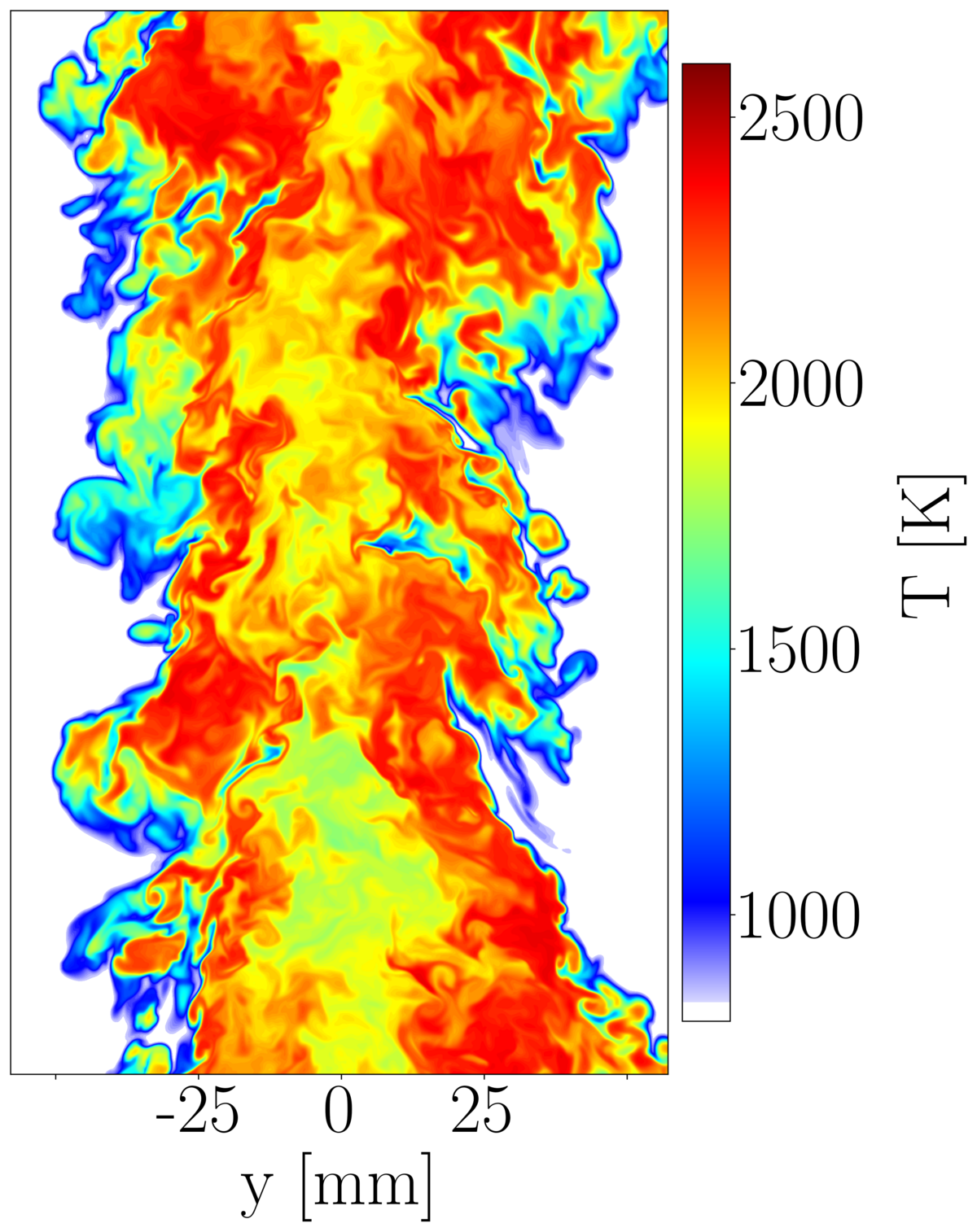 Soot Oxidation in a Turbulent Temporally Evolving Non-Premixed Air ...
