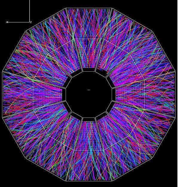 Fluctuations Of Conserved Charges In High Temperature Qcd Gauss Centre