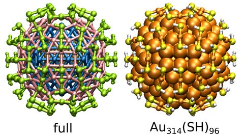 Project Plasmonic Ligand-Stabilized Gold Nanoclusters: Gauss Centre for ...