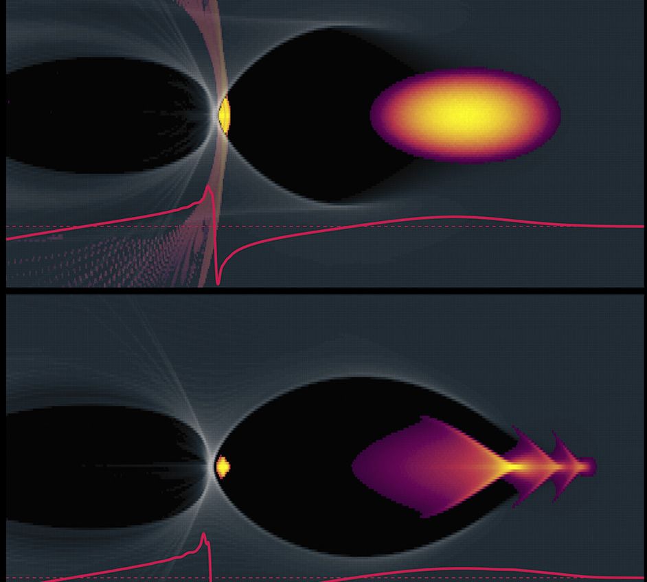 Electron-Injection Techniques in Plasma-Wakefield Accelerators for ...