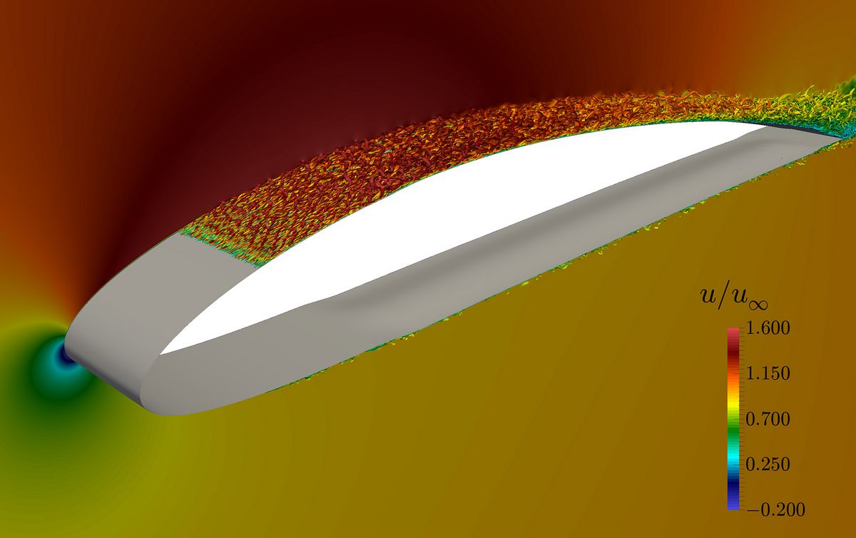 Active Friction Drag Reduction In Turbulent Boundary Layer Flow Gauss