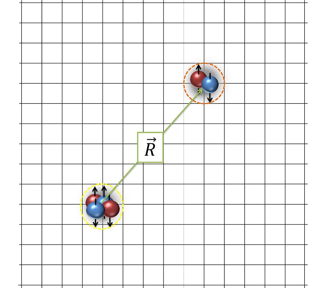 Unraveling the Mysteries of Element Generation: Gauss Centre for ...