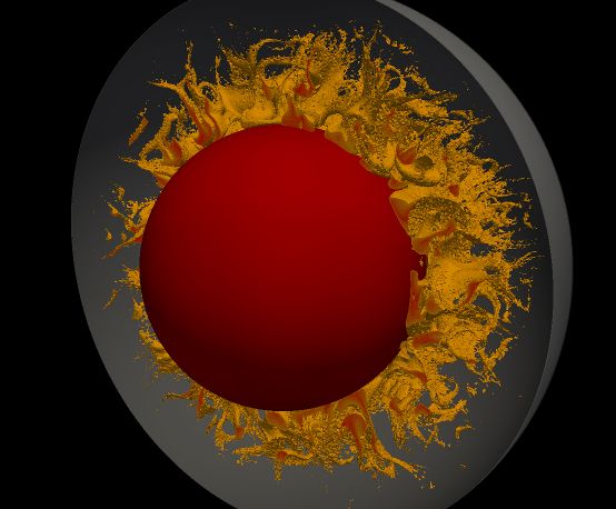 Mantle Thermo Chemical Convection Simulations Matheco Gauss Centre For Supercomputing E V