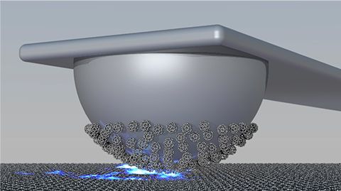 Controlling Nano-Scale Friction Through Phase Transitions : Gauss ...