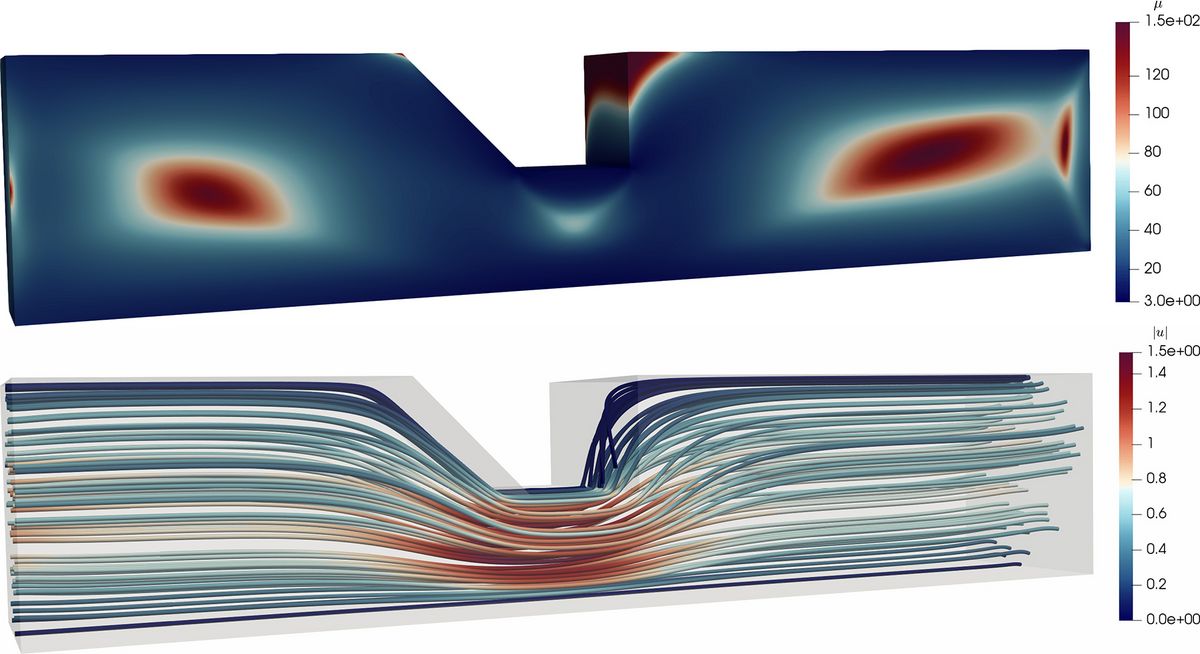 Parallel Multigrid Methods for Non-linear, Time-dependent and Incompressible Fluid Flow: Gauss ...