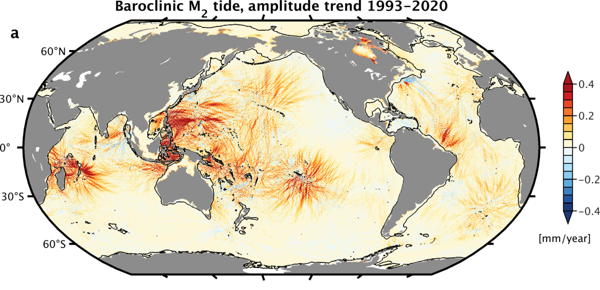 Research Snapshot: New 3D Models Reveal How Warming Climate Affects ...