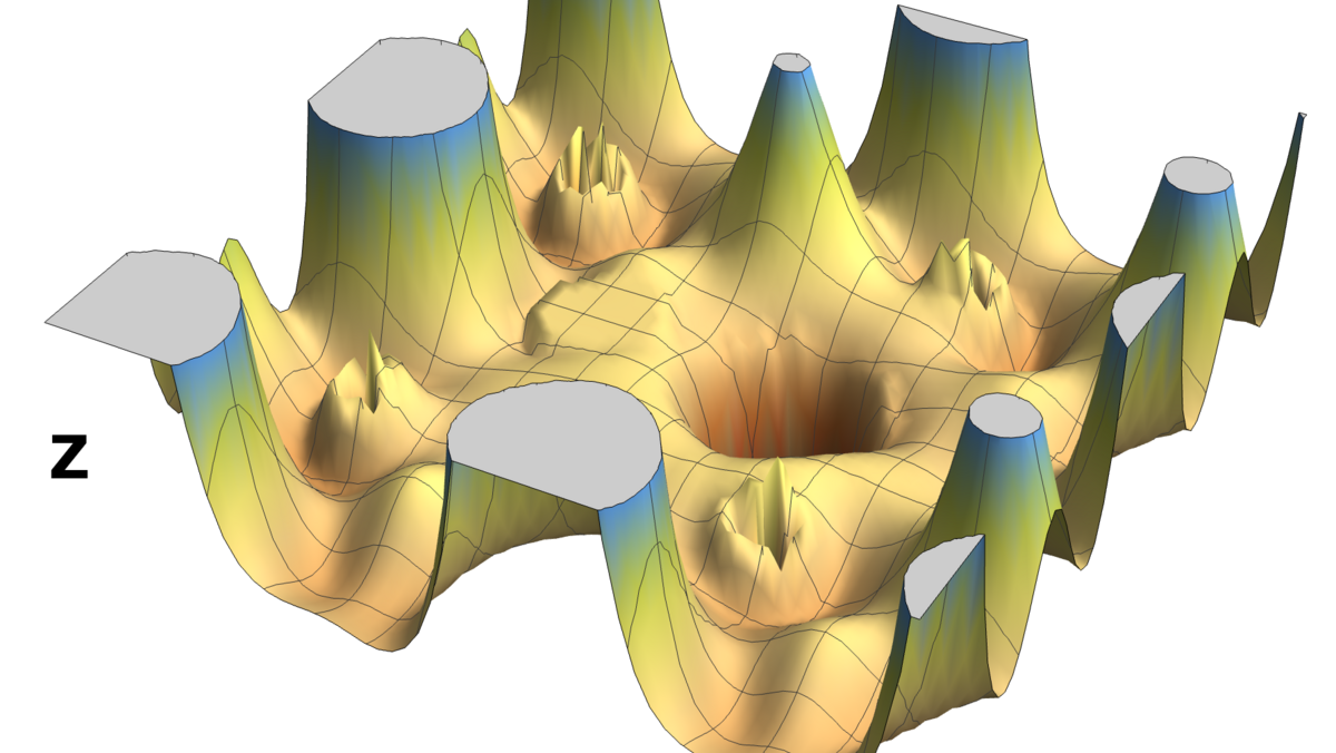 All-Electron DFT Simulations of Particle-Like Magnetic Objects: Gauss ...