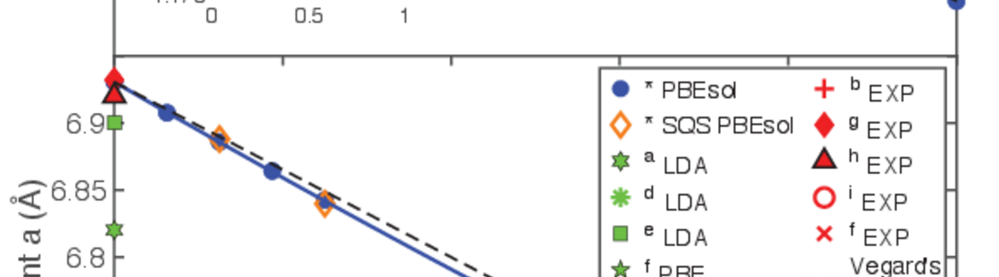 Home: Gauss Centre for Supercomputing e.V.