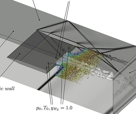 Large Eddy Simulation of a Scramjet Strut Injector with Pilot Injection ...