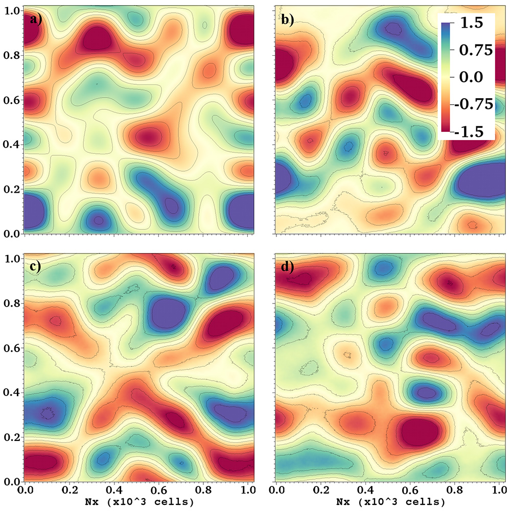 Kinetic Turbulence in the Solar Wind - Turbulent Cascade and Wave ...