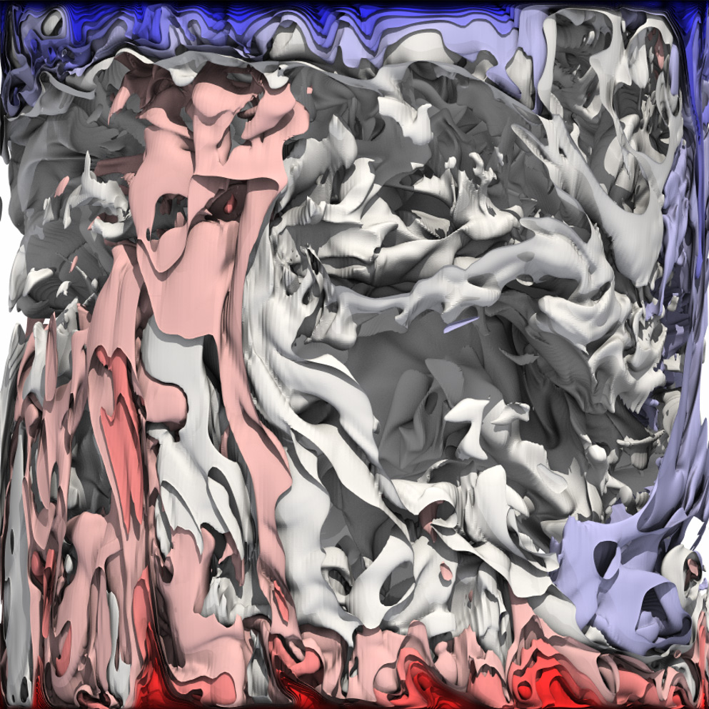 Superstructures Enhance Heat Transport Gauss Centre For Supercomputing E V