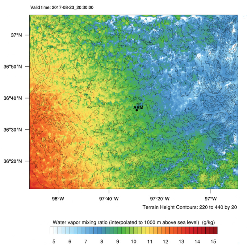 WRF Simulations to Investigate Processes Across Scales (WRFSCALE ...
