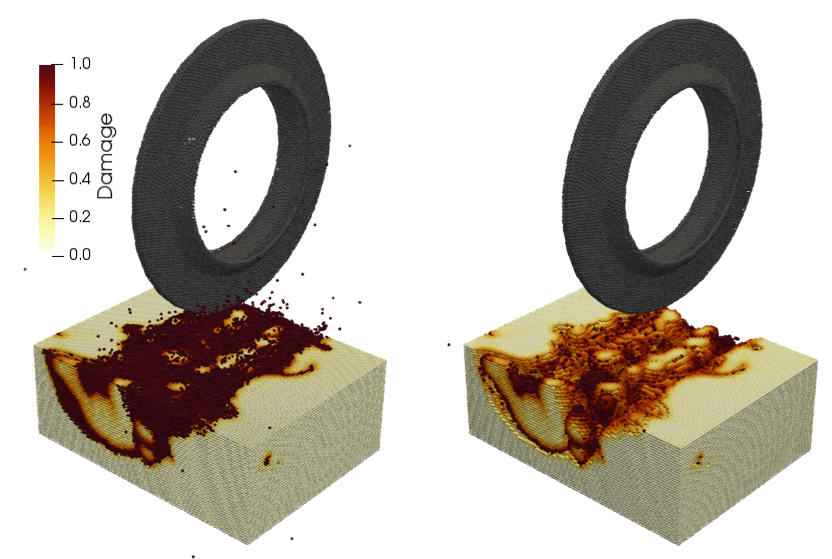 Ruhr University Bochum Researchers Use HPC to Understand Fracture and ...